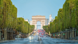 How Long Is 1 Kilometer? A Clear Guide - Dimension Orbit